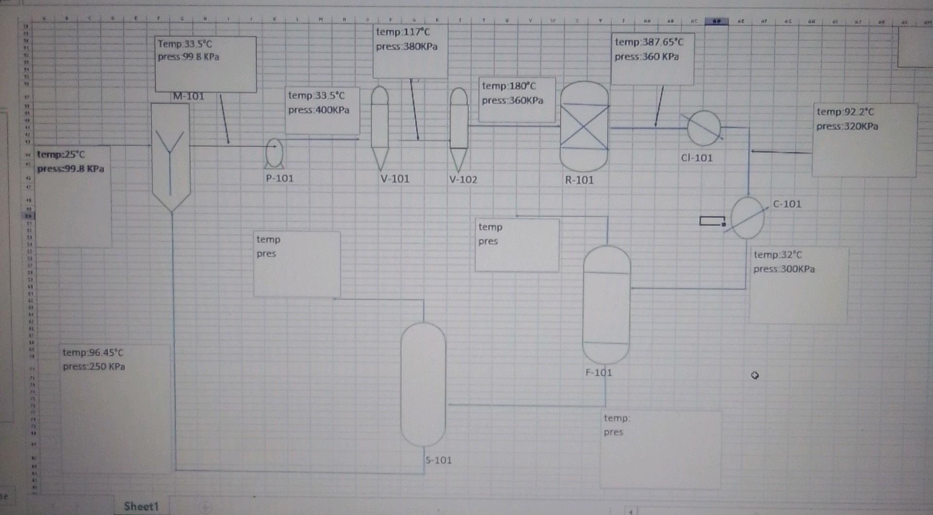 Solved Design and size heat exchanger V-101 PFD in excel 1 | Chegg.com