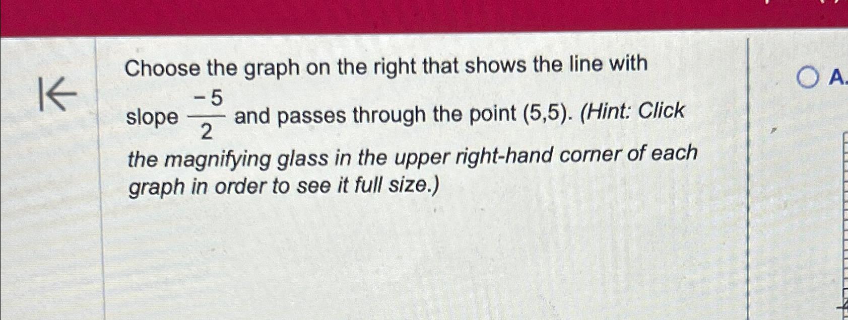Solved Choose the graph on the right that shows the line | Chegg.com