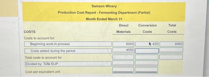 Samson Winery in Pleasant Valloy, New York, has two | Chegg.com
