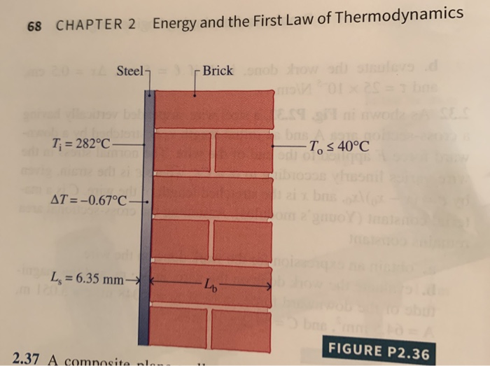 Solved 10. ace 2.36 As shown in Fig. P2.36, an oven wall | Chegg.com