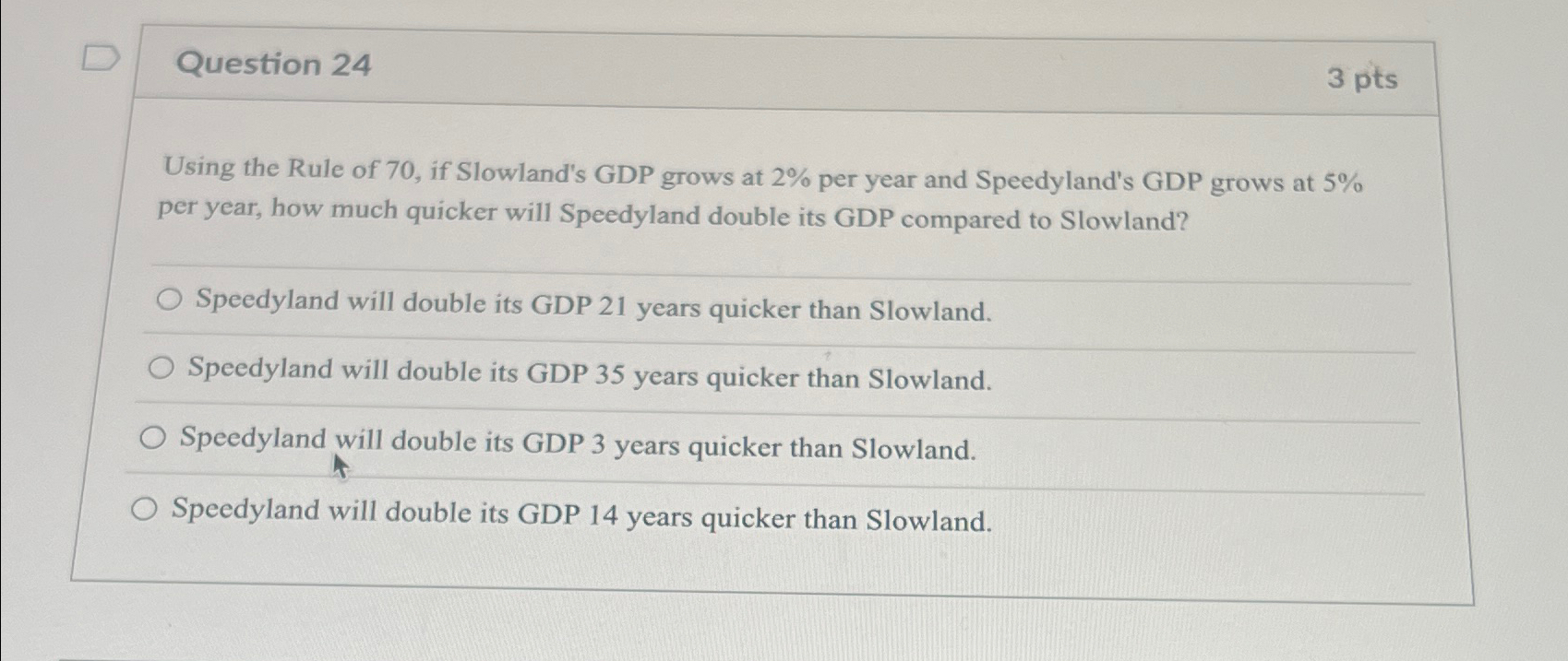 Solved Question 243 ﻿ptsUsing the Rule of 70, ﻿if Slowland's | Chegg.com