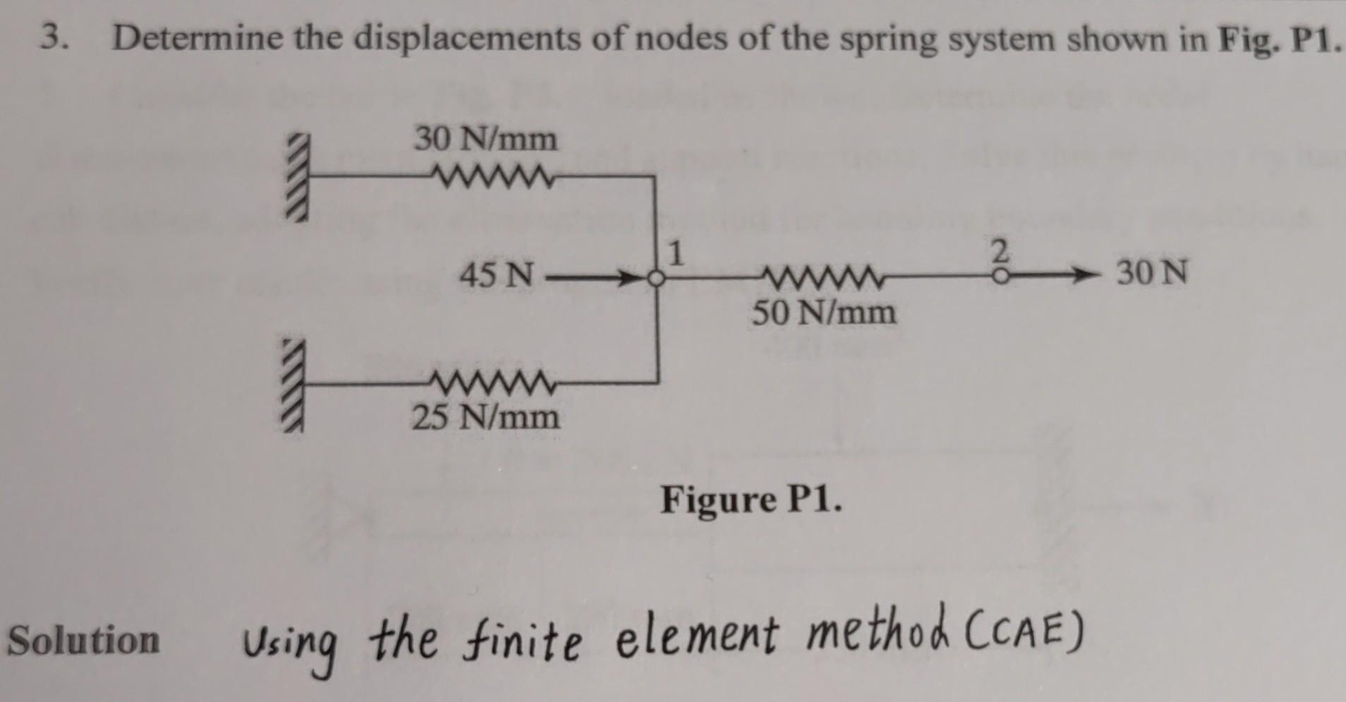Solved Determine the displacements of nodes of the spring | Chegg.com