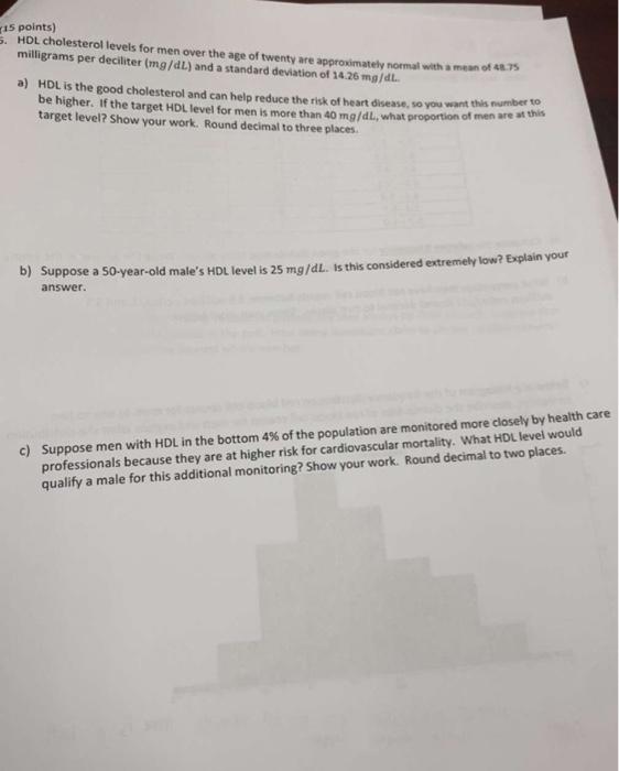 Solved 15 points) HDL cholesterol levels for men over the | Chegg.com