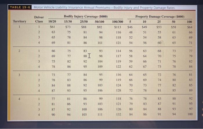 As an insurance agent, use tables Table 19-6 and | Chegg.com