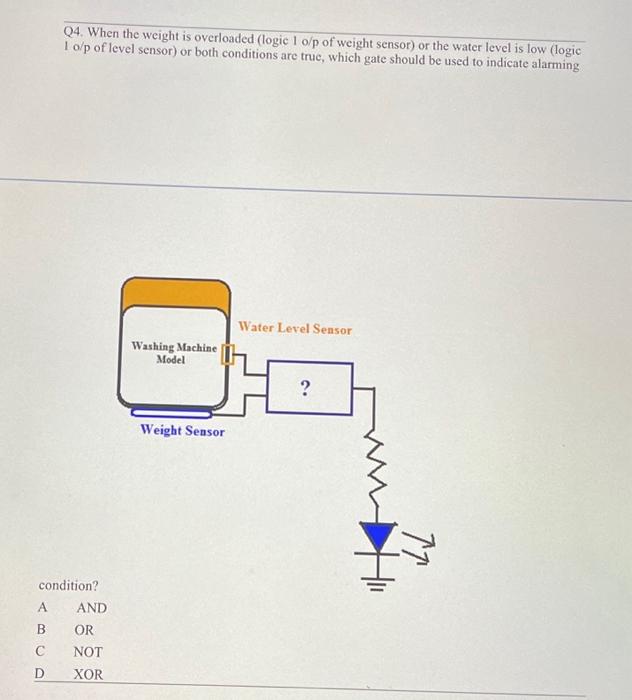 Solved condition? A B C Q4. When the weight is overloaded | Chegg.com