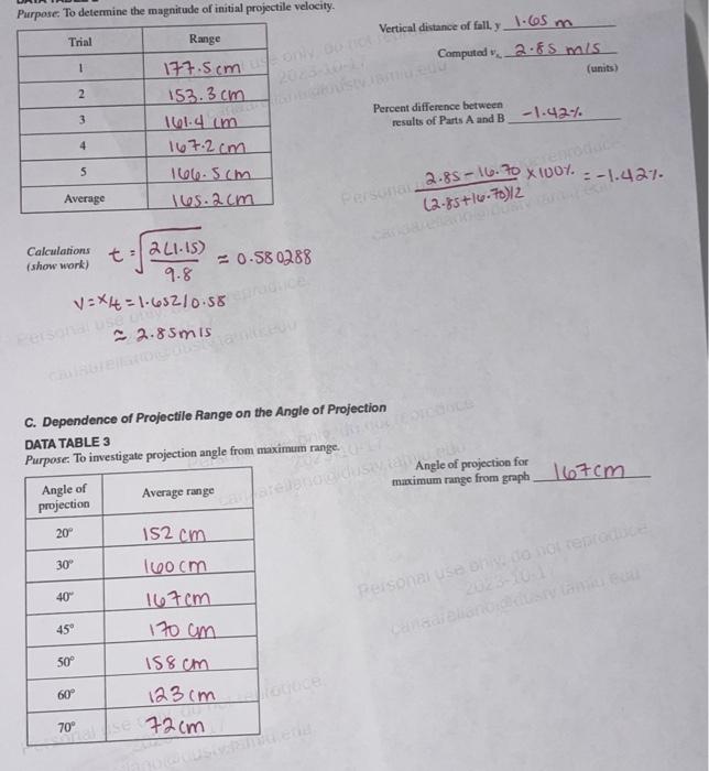 Solved c. Dependence of Projectile Range on the Angle of | Chegg.com