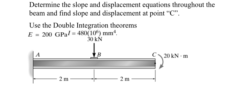 Solved Determine the slope and displacement equations | Chegg.com