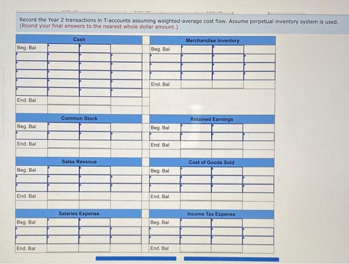 Solved Problem 5-19A (Static) Effect of different inventory | Chegg.com