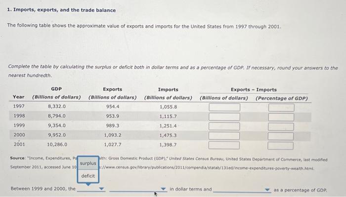 1. Imports, exports, and the trade balance The | Chegg.com