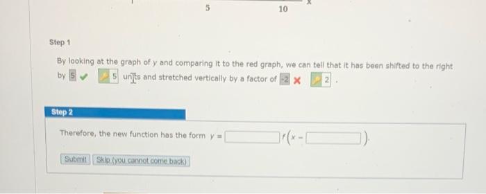 Solved The graph of y = 5x - x2 is given. Use | Chegg.com