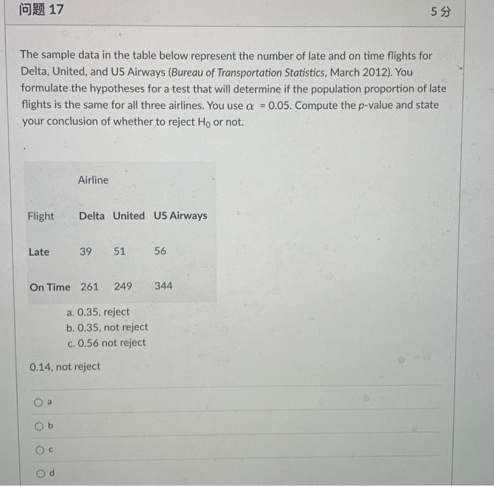 Solved The sample data in the table below represent the | Chegg.com