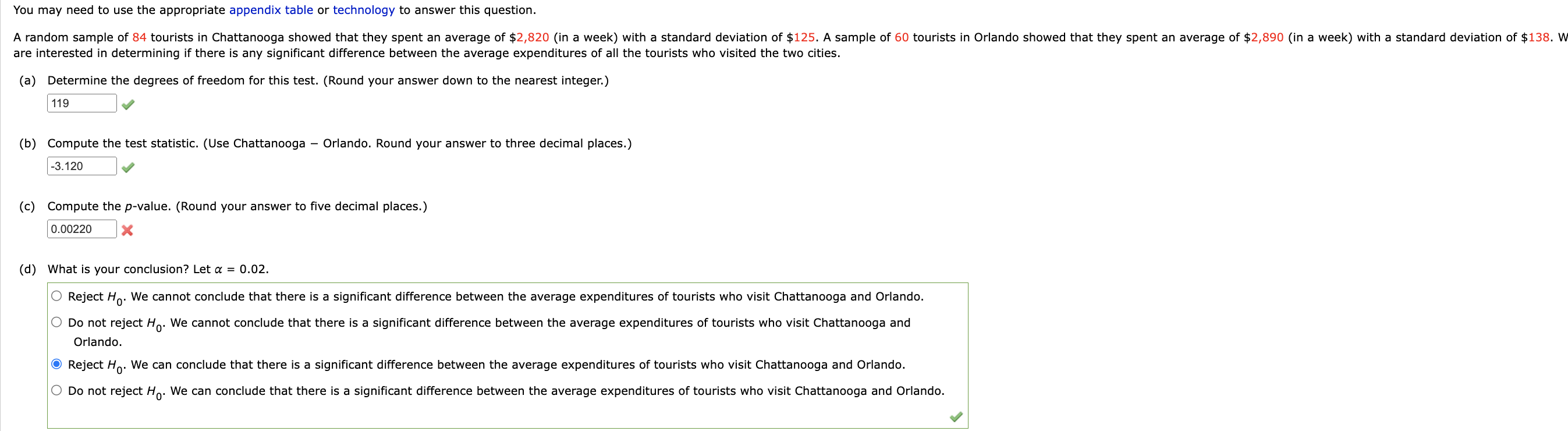 Solved You may need to ﻿use the appropriate appendix table | Chegg.com