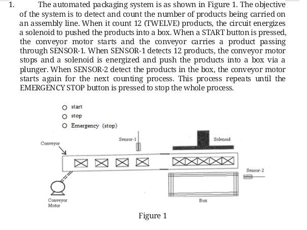 Solved 1. The automated packaging system is as shown in | Chegg.com