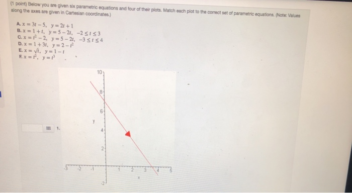 Solved (1 point) Below you are given six parametric | Chegg.com