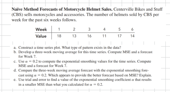 Solved SEE TABLE IN IMAGEa. ﻿Construct a time series plot. | Chegg.com