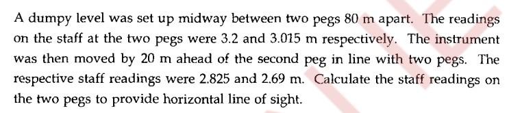 Solved A dumpy level was set up midway between two pegs 80 m | Chegg.com