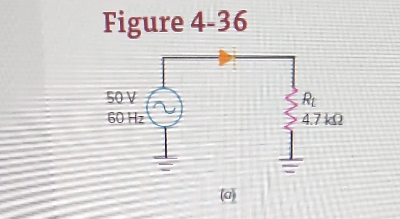 Solved What is the peak output voltage in Fig. 4-36a if the | Chegg.com