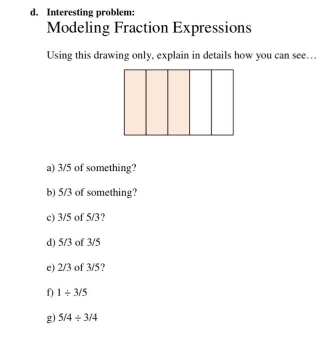 Solved d. Interesting problem: Modeling Fraction Expressions | Chegg.com