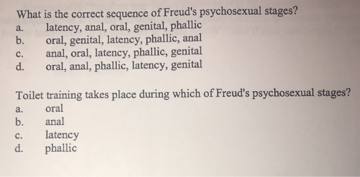 Solved What is the correct sequence of Freud's psychosexual | Chegg.com