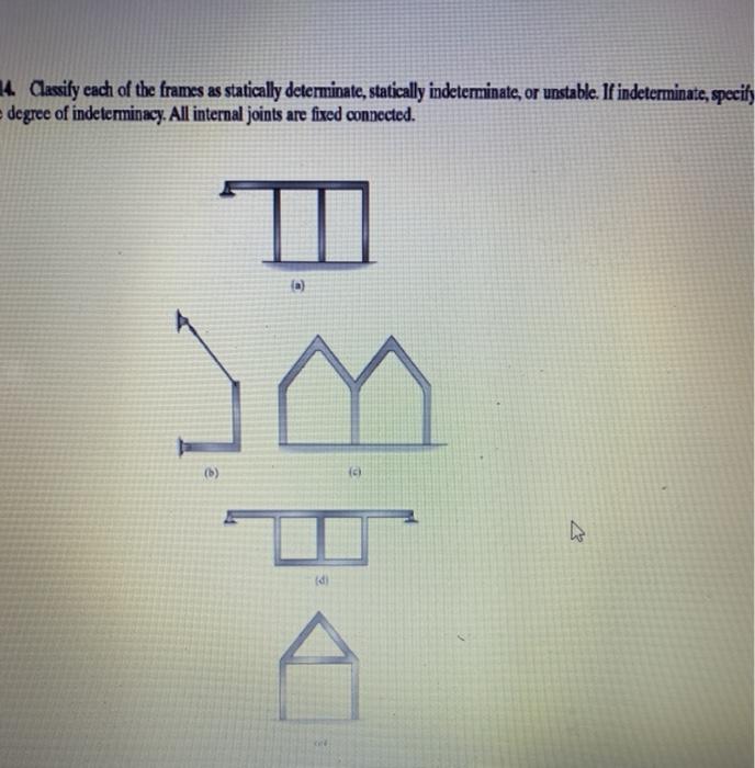 Solved 14. Classify each of the frames as statically | Chegg.com