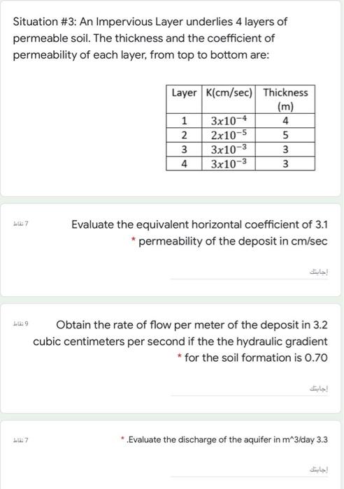 Solved Situation #3: An Impervious Layer underlies 4 layers | Chegg.com