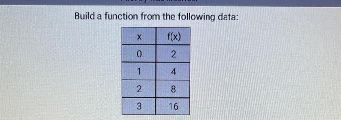 Solved \begin{tabular}{|c|c|} \hlinex & f(x) \\ \hline 0 & 2 | Chegg.com