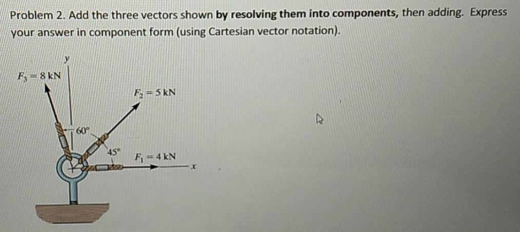 Solved Problem 2. Add the three vectors shown by resolving | Chegg.com