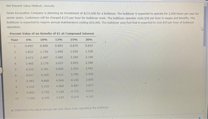 Solved Net Present Value Method - Annuity Jones Excavation | Chegg.com