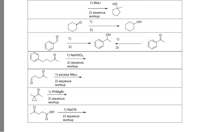 Solved 1) Meli 2) aqueous workup 2) 1) NaHSO3 2) aqueous | Chegg.com