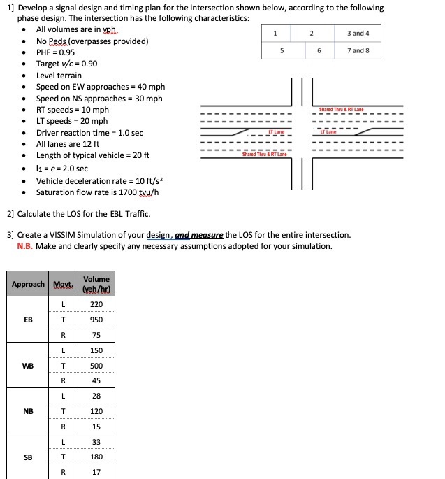 1 2 3 and 4 . . 5 6 1] Develop a signal design and | Chegg.com