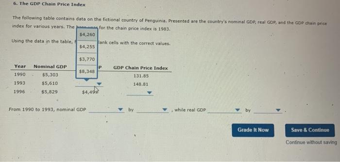 Solved 6. The GDP Chain Price Index The following table | Chegg.com