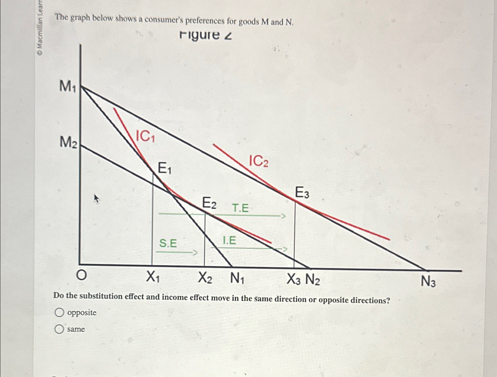 Solved The graph below shows a consumer's preferences for | Chegg.com