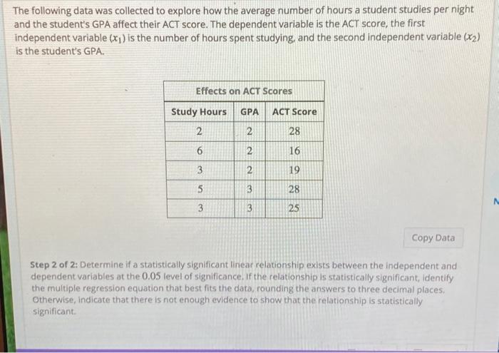 Solved The following data was collected to explore how the | Chegg.com