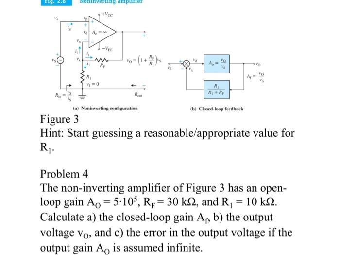 Solved (a) Noninverting configuration (D) C rosed-ıoop | Chegg.com
