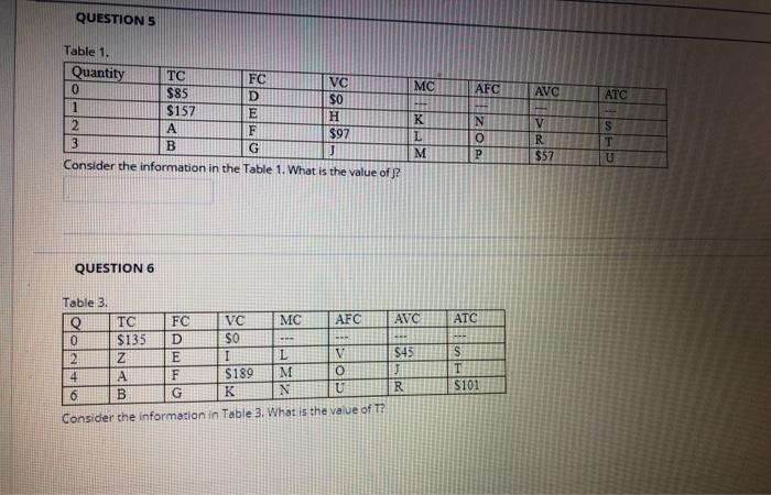 Solved QUESTIONS TC MC AFC AVC ATC Table 1. Quantity FC VC 0 | Chegg.com