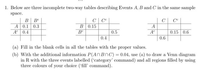 Solved 1. Below are three incomplete two-way tables | Chegg.com