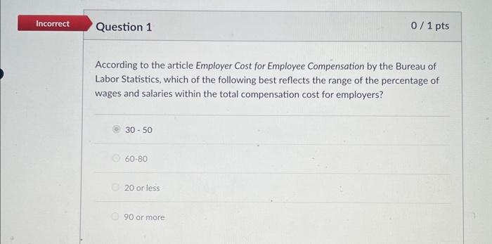 Solved According to the article Employer Cost for Employee | Chegg.com