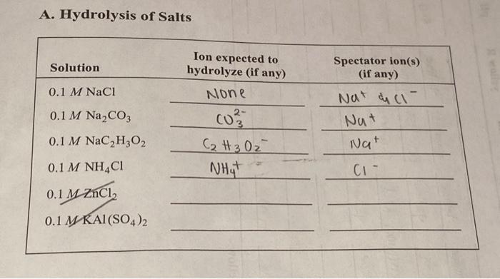 Color key: org - orange; — = colorless; yell - | Chegg.com