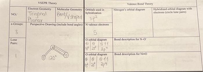 Solved VSEPR Theory Valence Bond Theory | Chegg.com