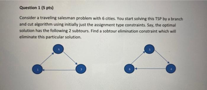 Solved Consider a traveling salesman problem with 6 cities. | Chegg.com