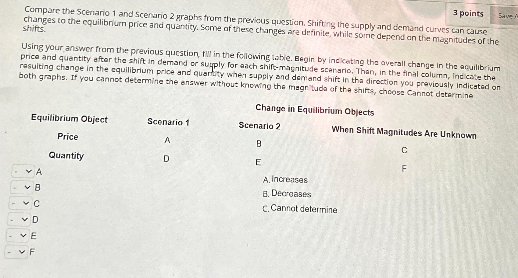 Solved 3 ﻿pointschanges to the equilio 1 ﻿and Scenario 2 | Chegg.com
