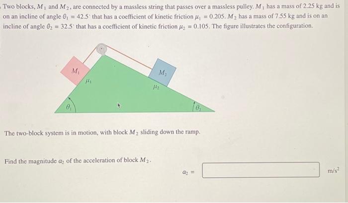 Solved Two blocks, M1 and M2, are connected by a massless | Chegg.com