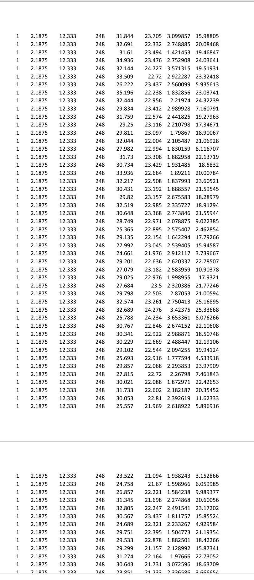 Solved Question 1Data1.csv contains daily measurements of | Chegg.com