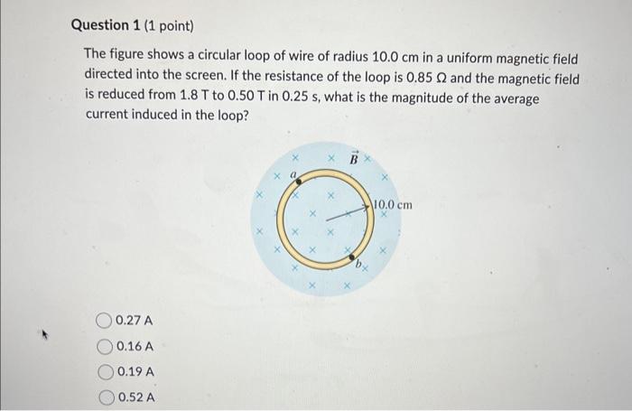 Solved The figure shows a circular loop of wire of radius | Chegg.com