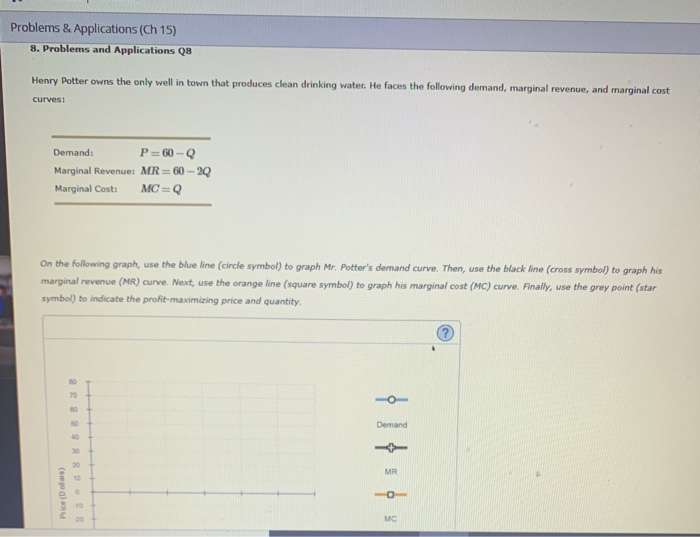 Solved Problems & Applications (Ch 15) 8. Problems and | Chegg.com