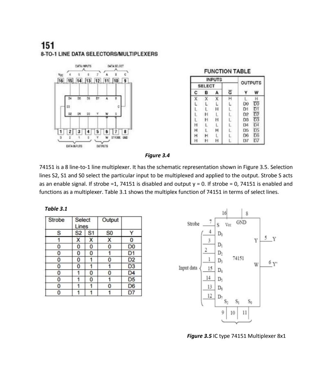 Solved EXPERIMENT 3 DECODERS AND MULTIPLEXERS 3.1 OBJECTIVE | Chegg.com
