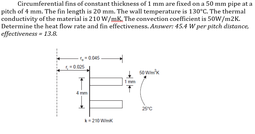 Circumferential fins of constant thickness of 1 ﻿mm | Chegg.com