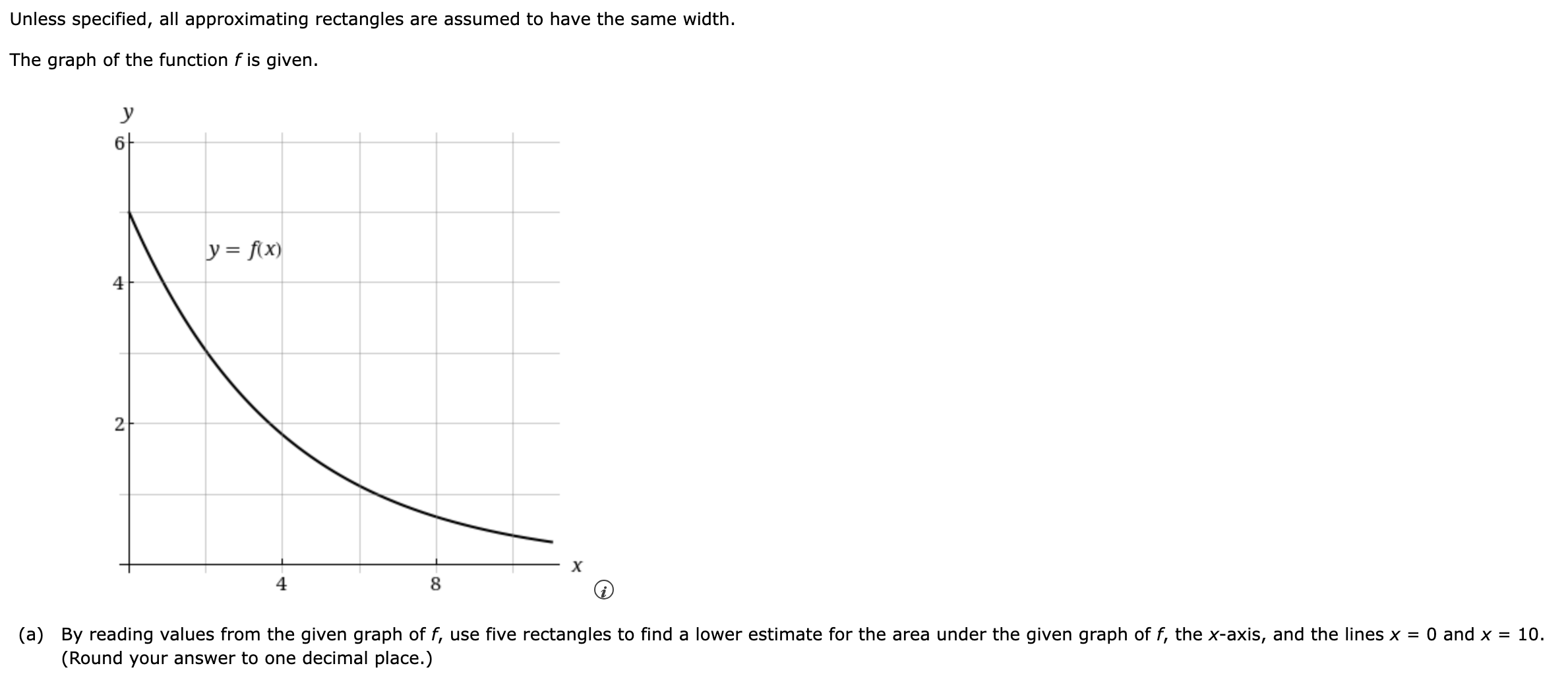 Solved By reading values from the given graph of f, ﻿use | Chegg.com