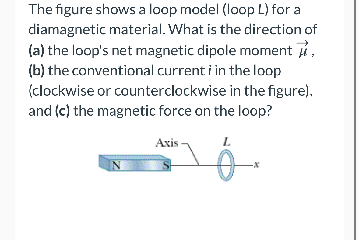 Solved The figure shows a loop model (loop L) ﻿for a | Chegg.com