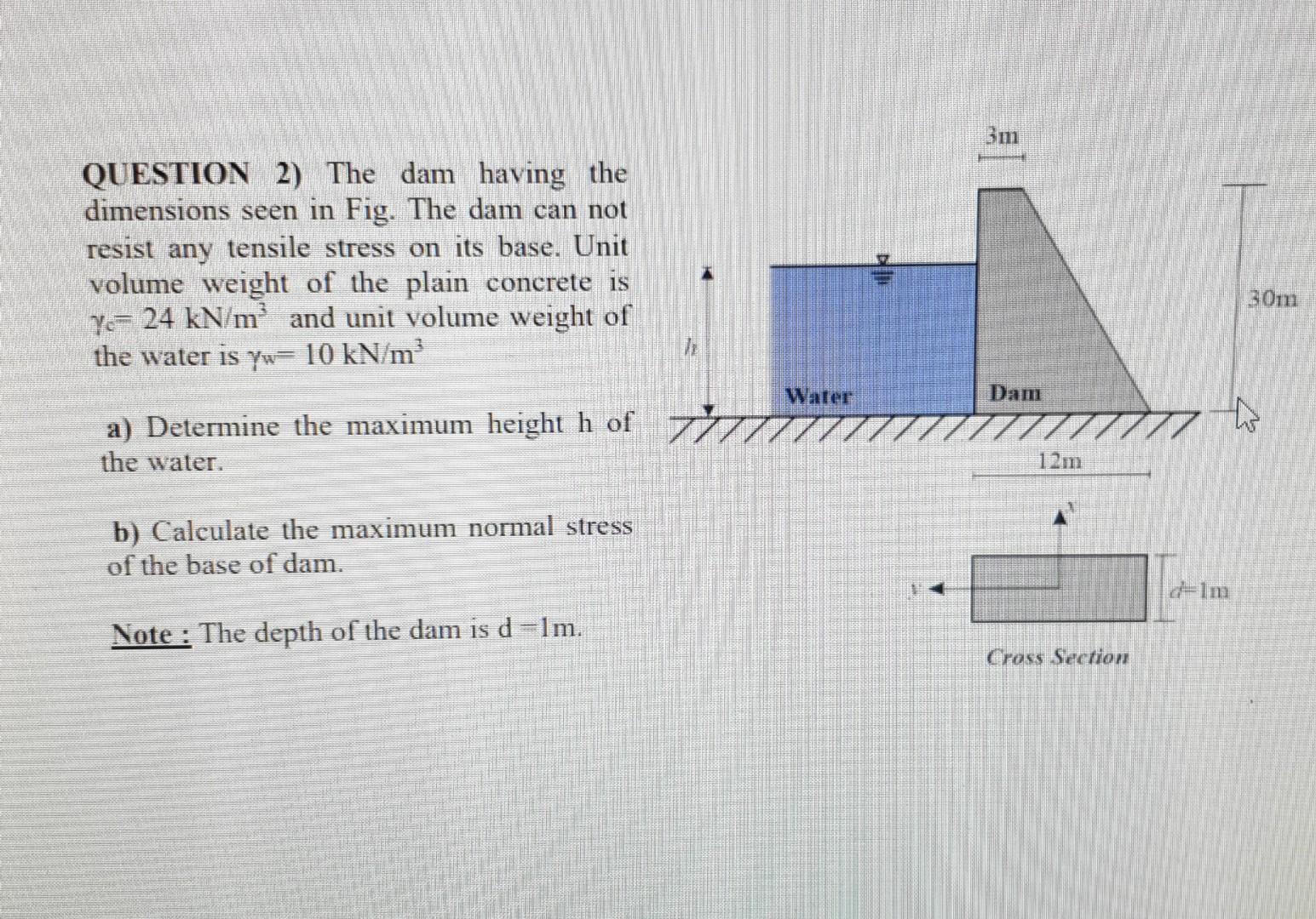 Solved 3m QUESTION 2) The dam having the dimensions seen in | Chegg.com